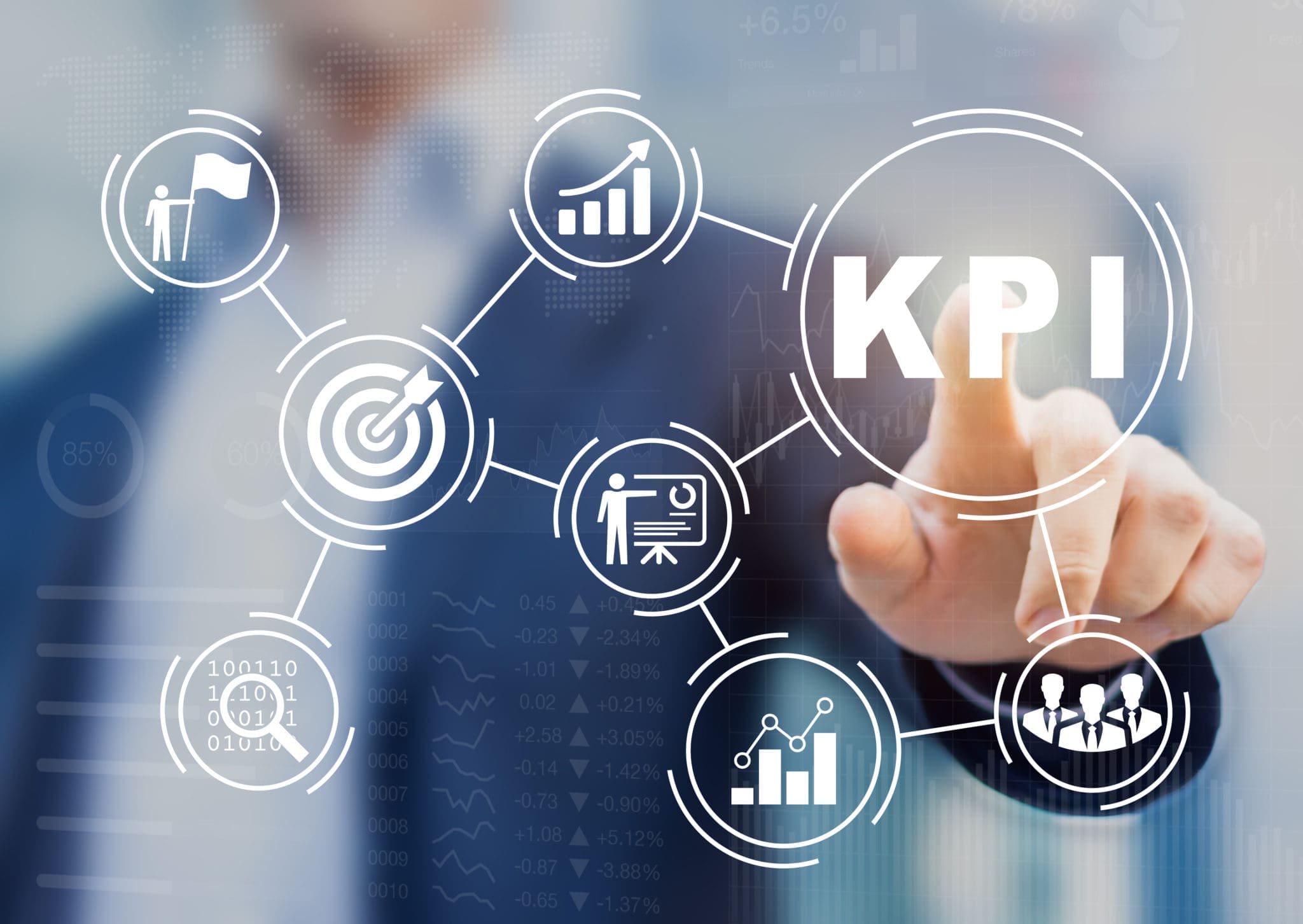 12 “Key Performance Indicators” for a Dental Practice – MGE Management ...