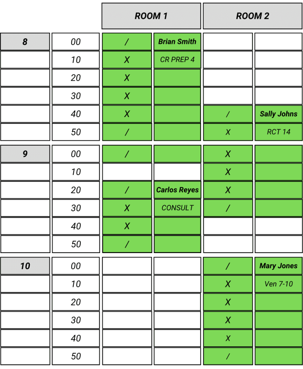 Designing the Ideal Schedule for Your Dental Practice: Part 2 – MGE ...