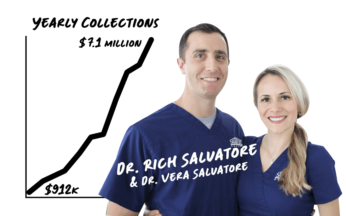 Ted Talk Rich Salvatore – MGE: Management Experts Inc